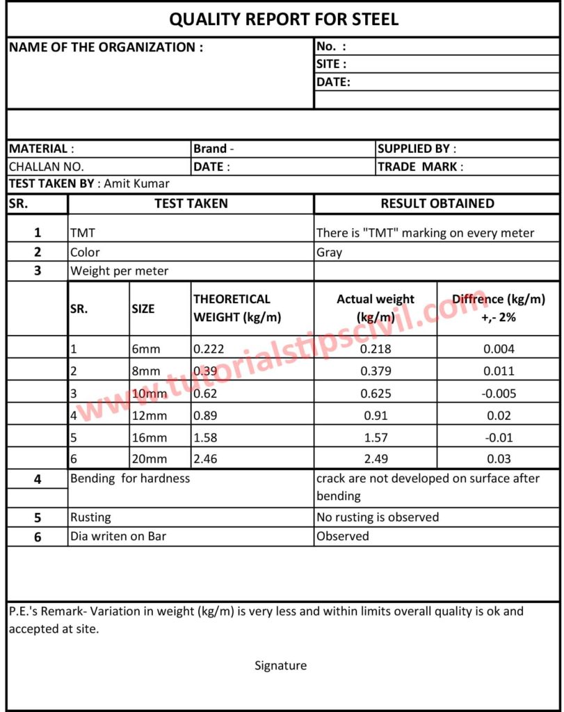 Building Materials Quality Testing And Reporting Materials Check List Building Materials Quality Testing And Reporting Materials Check List