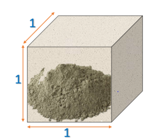 How To Calculate Cement, Sand & Aggregates Quantity in Concrete