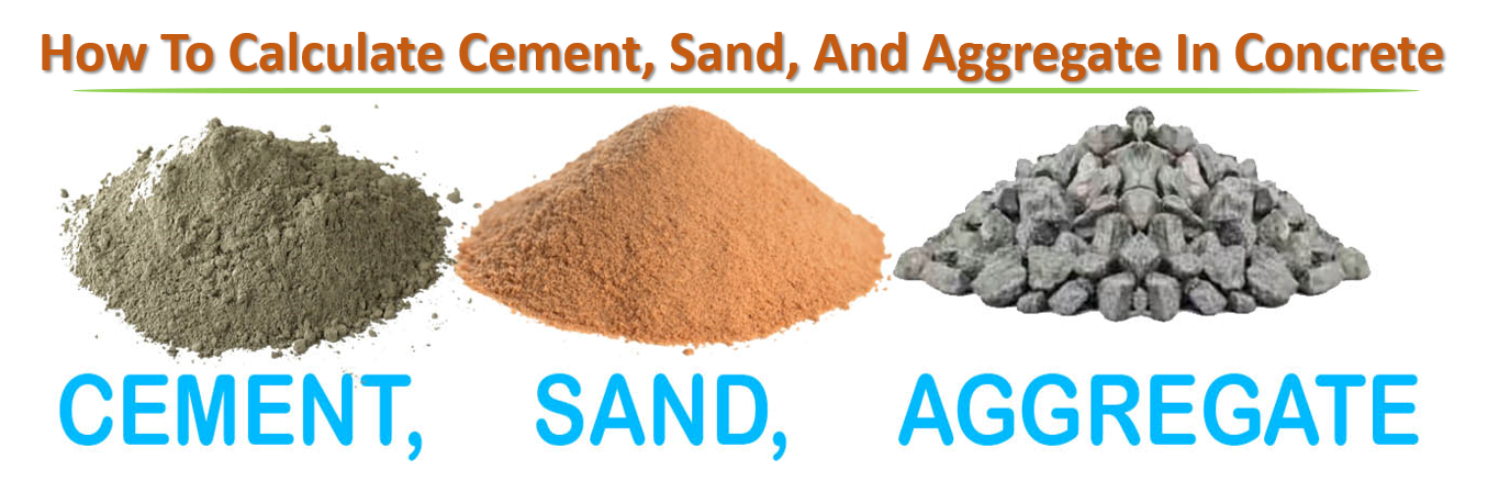 How To Calculate Cement Sand Aggregate Quantity In 1 Cubic Metre 