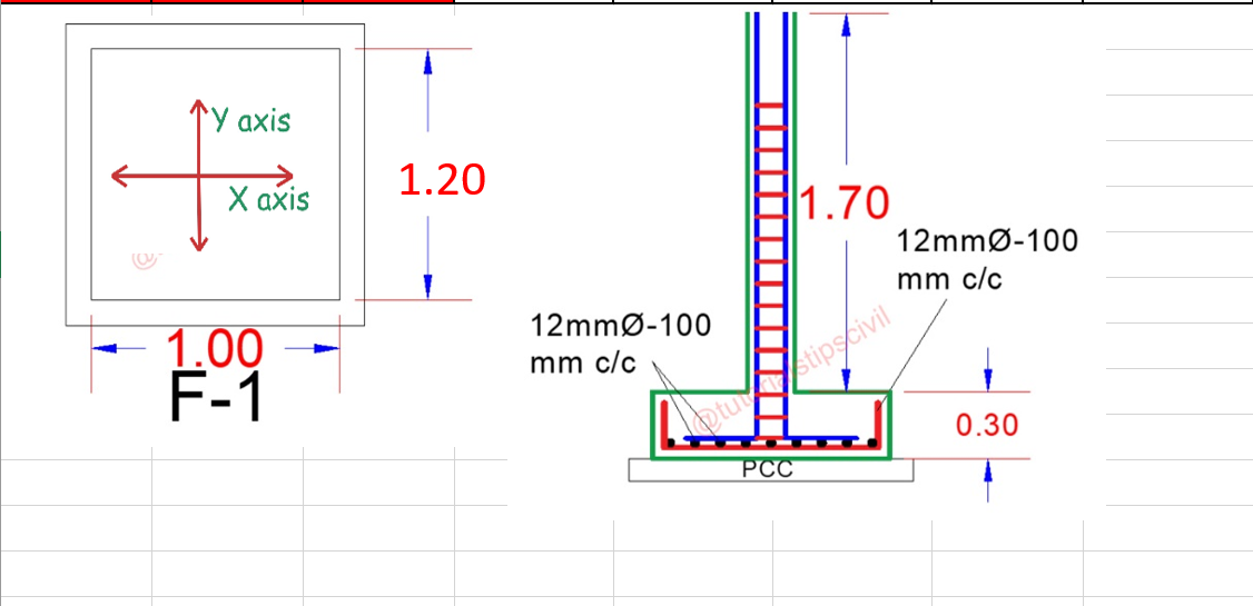 How to calculate BBS of Rectangular Footing with few Easy Step ...