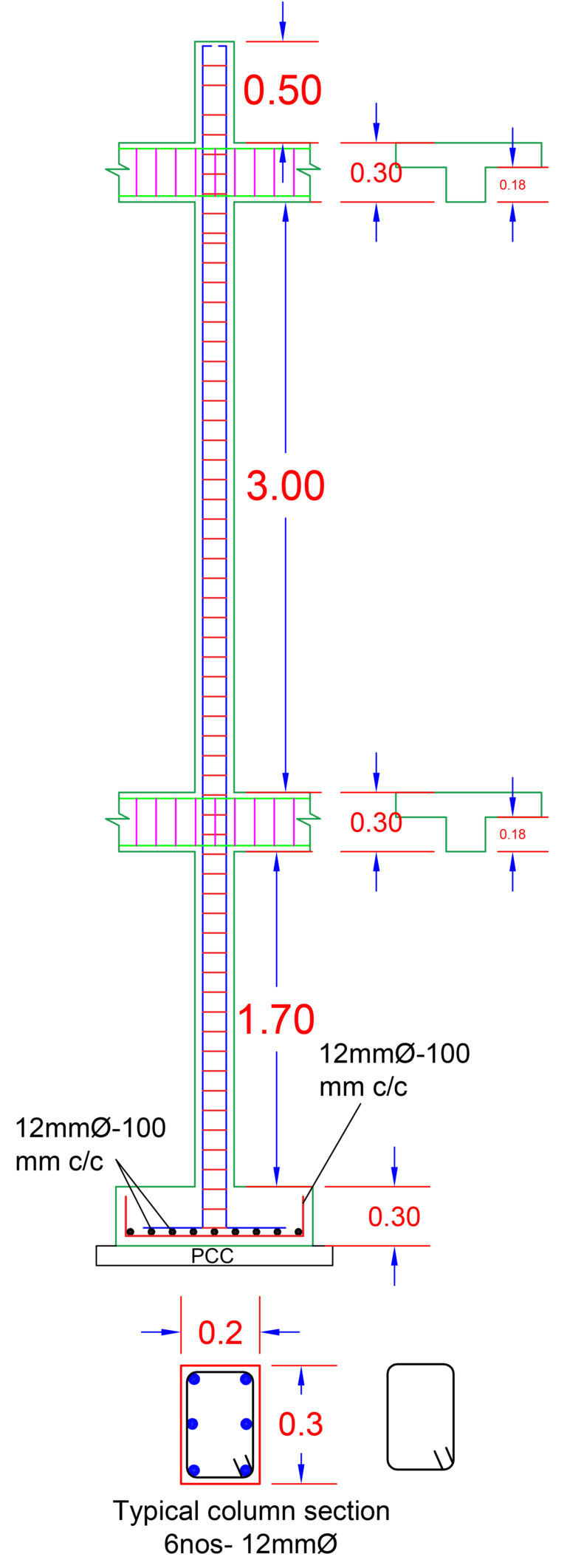Calculation of Column BBS Manual /Automatic With Excel - Column BBS