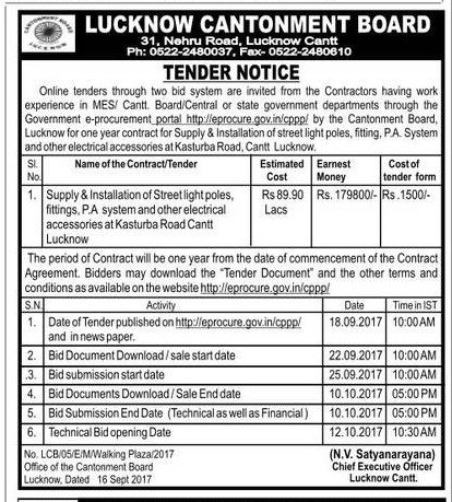 What Is Tender Classification Of Tenders Tutorials Tips