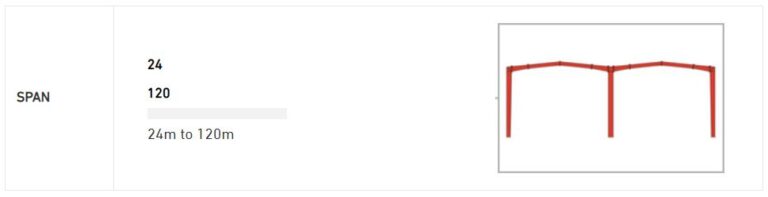 PRIMARY MEMBERS & SECONDARY MEMBERS IN PEB BUILDING