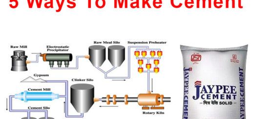 cement field test Archives - Tutorials Tips